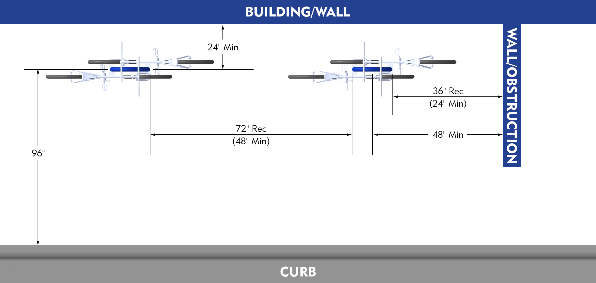 Standard Bike Parking Dimensions