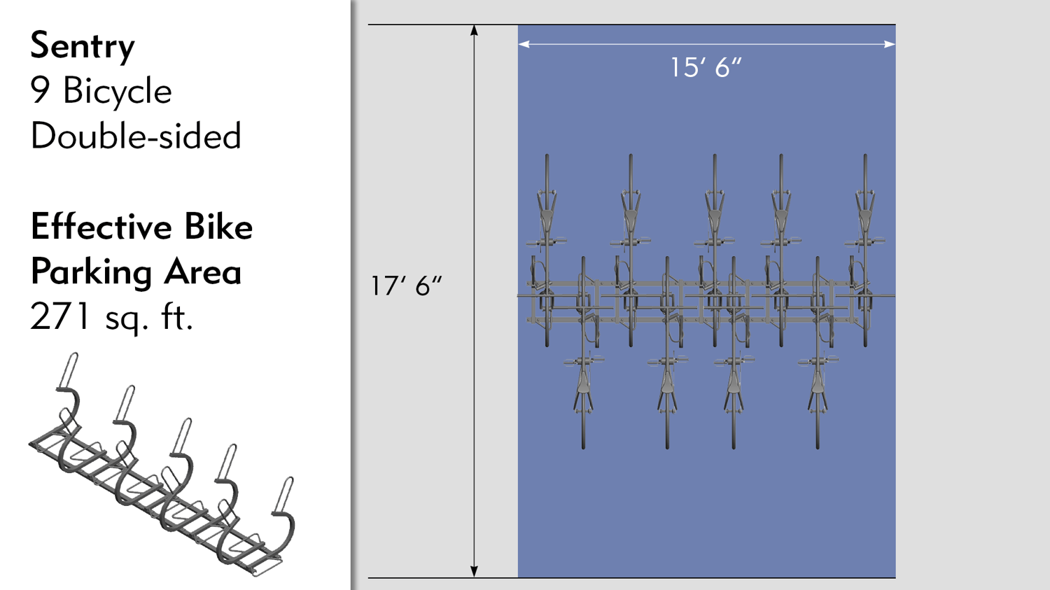 Comparing High Density Bike Racks