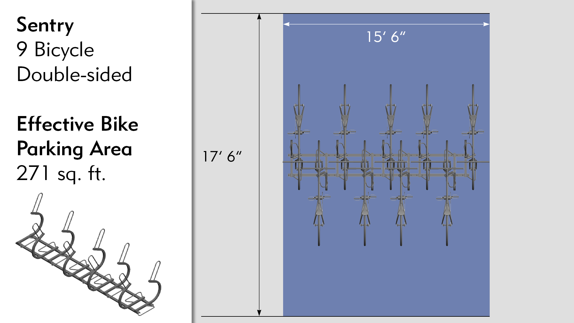 Comparing High Density Bike Racks
