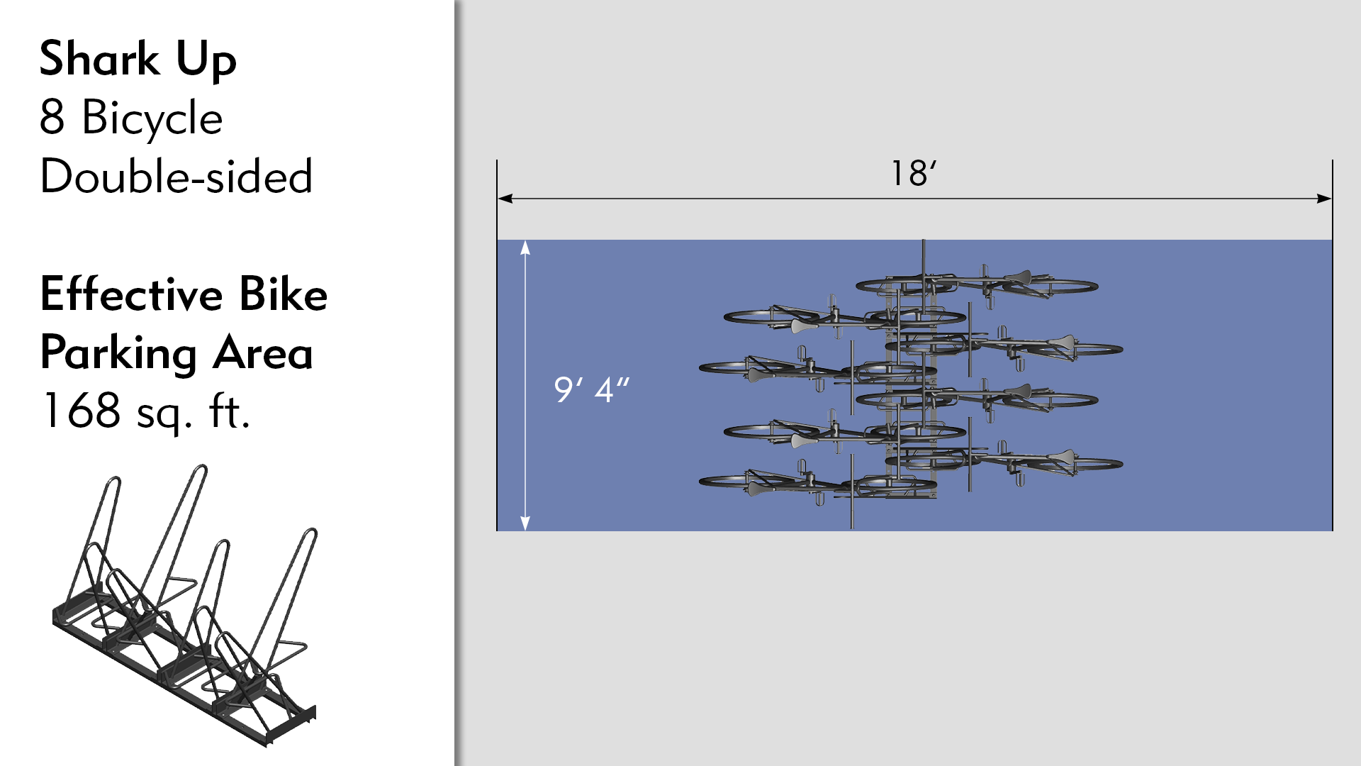 Comparing High Density Bike Racks