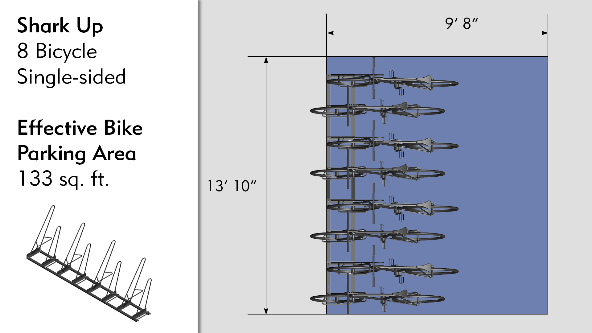 Comparing High Density Bike Racks