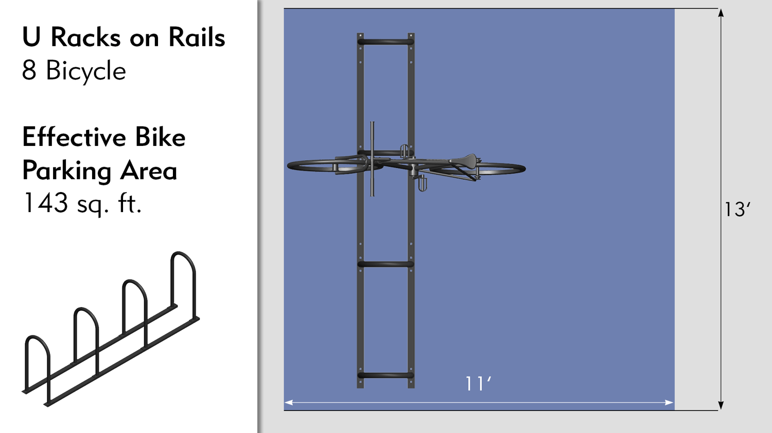 Comparing High Density Bike Racks